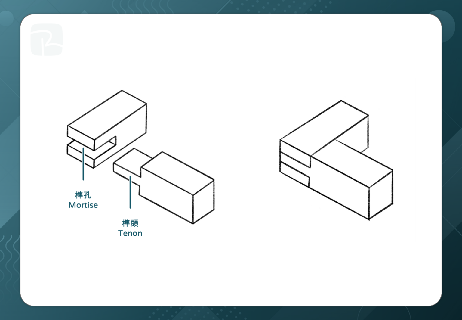 DAT｜榫接 Wood Joints｜設計實踐及材料處理 Design Implementation and Material ...