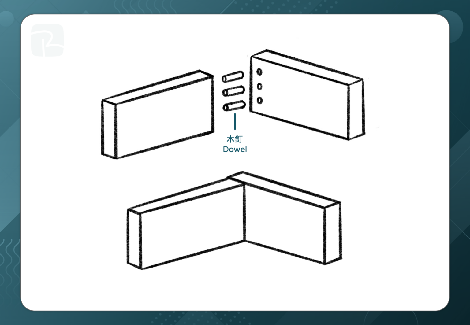 DAT｜榫接 Wood Joints｜設計實踐及材料處理 Design Implementation and Material ...