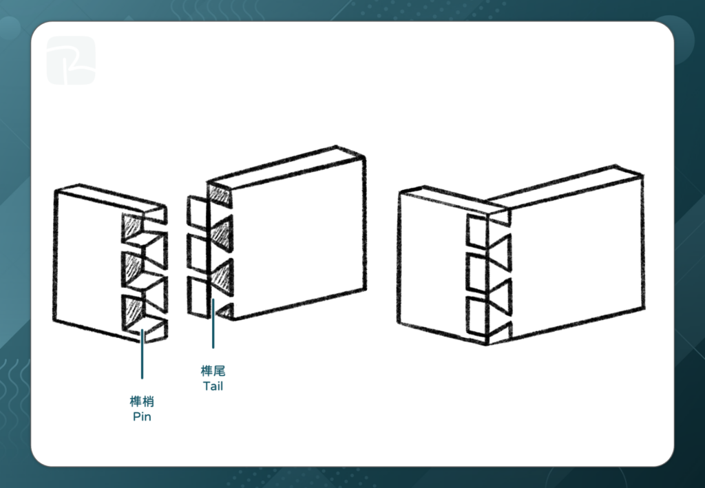 DAT｜榫接 Wood Joints｜設計實踐及材料處理 Design Implementation and Material ...