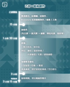 2025 DSE｜VA 視覺藝術最後提示 + 試前 CHECKLIST – 迴享 Recurso
