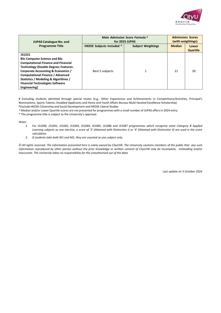 JUPAS 2025｜2025 年聯招入學計分方法及 DSE 科目權重｜2024 年 JUPAS 收生分數參考 – 迴享 Recurso